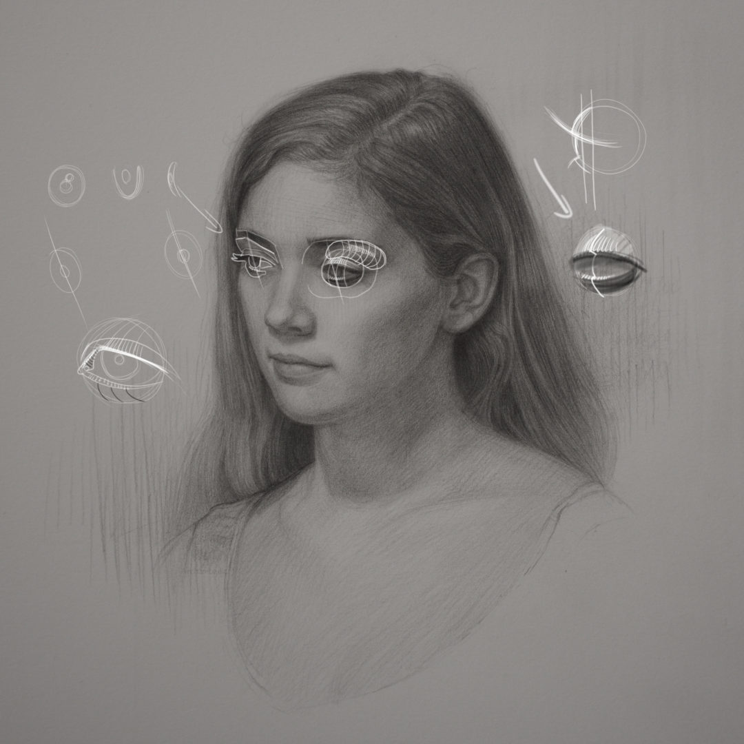 How To Draw The Structure Of The Eye | Drawing Tutorials Online Blog