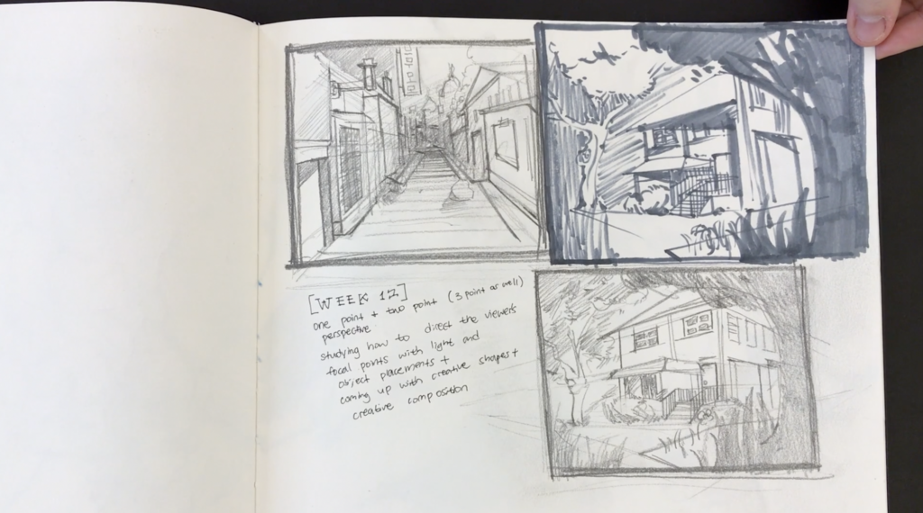 Dan’s Sketchbook | Drawing Tutorials Online Blog