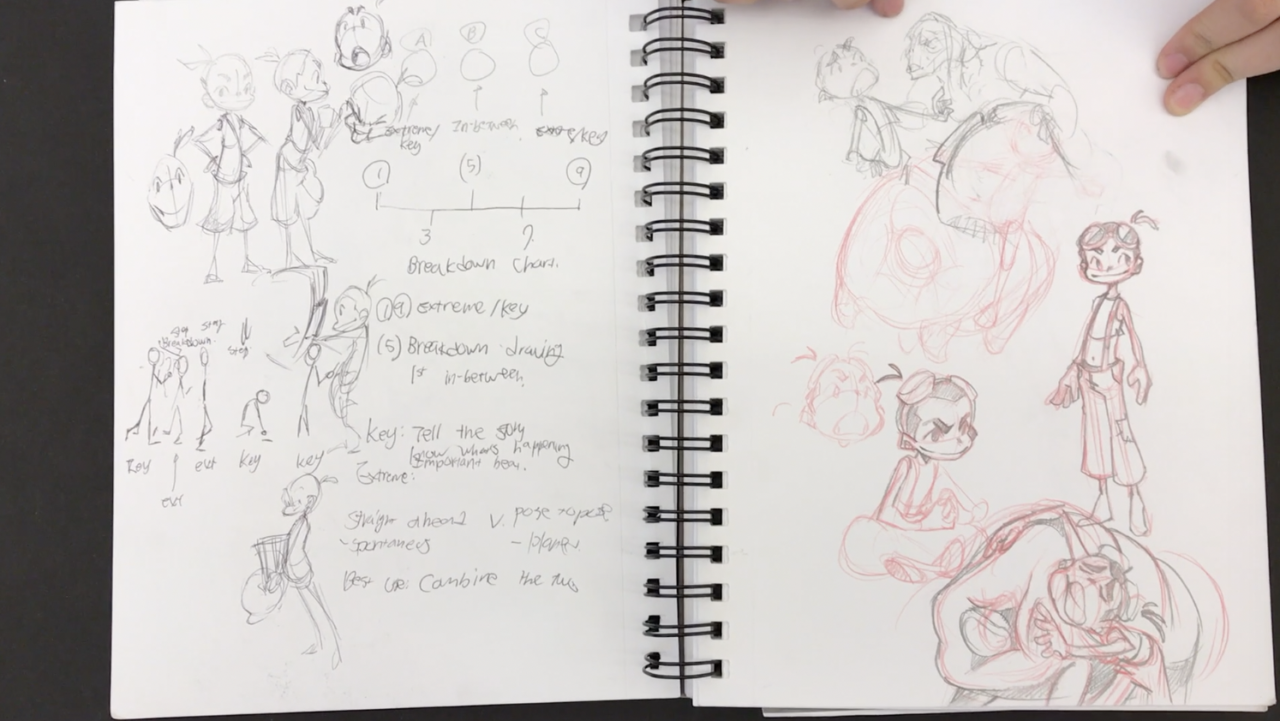 Kaylee’s Sketchbook | Drawing Tutorials Online Blog